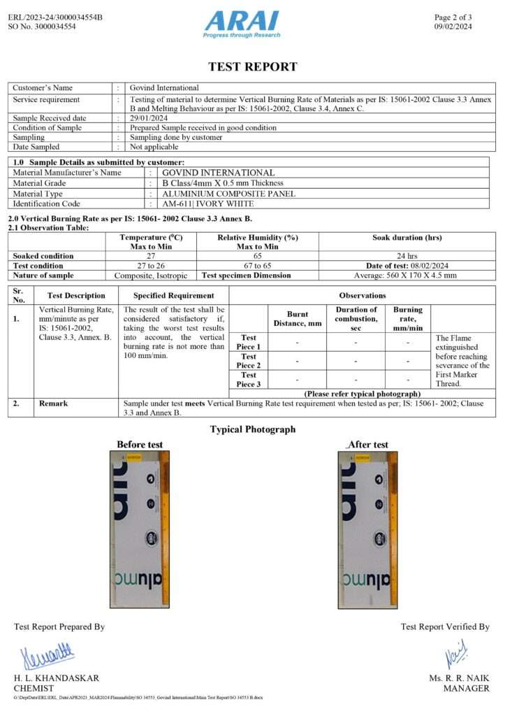 ACP Aluminium Composite Panel | Certificates | Alumaze